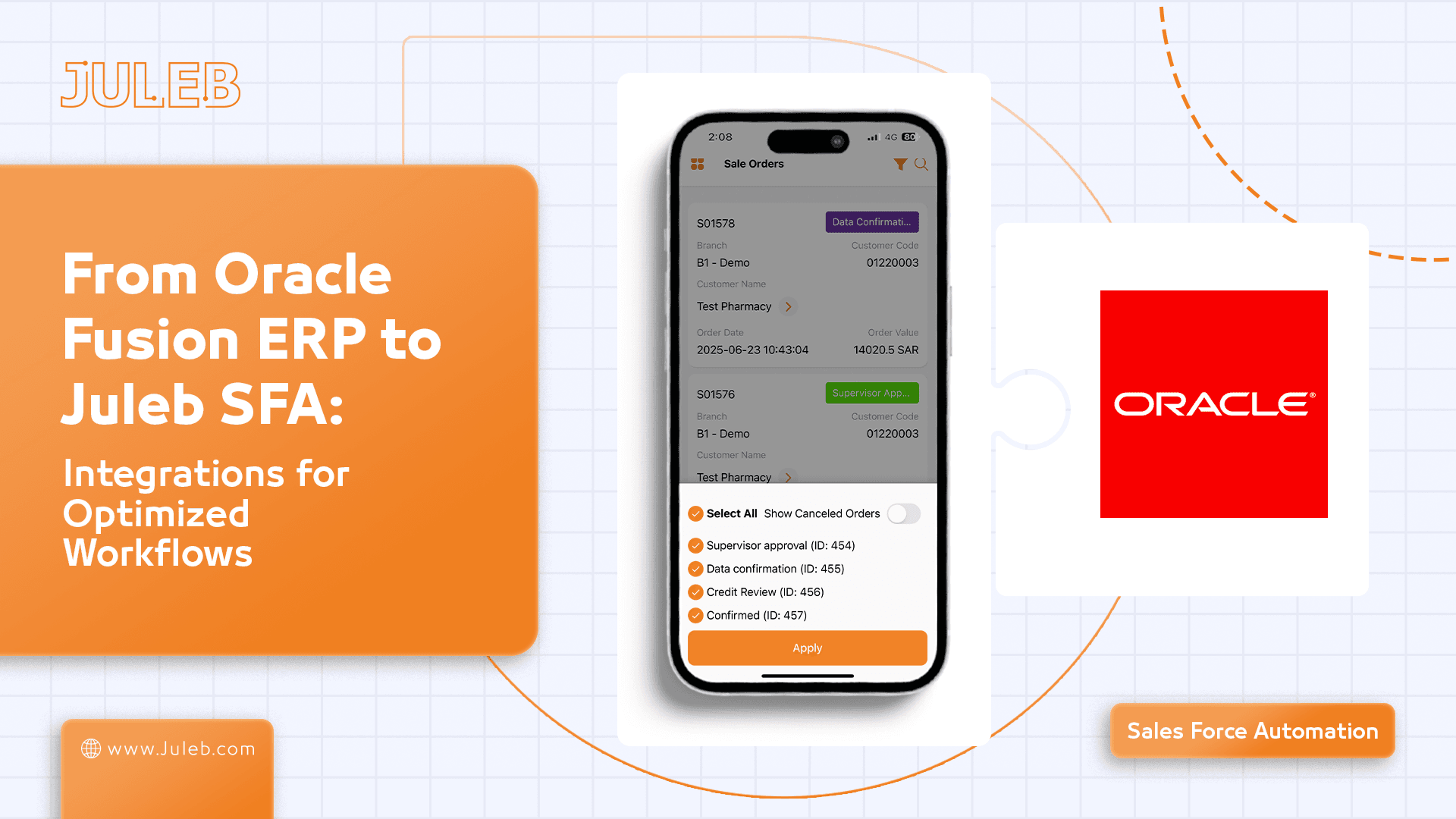From Oracle Fusion ERP to Juleb SFA: Integrations for Optimized Workflows